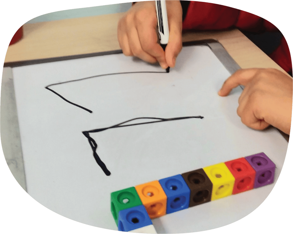 Occupational Therapy - Autism in Mind